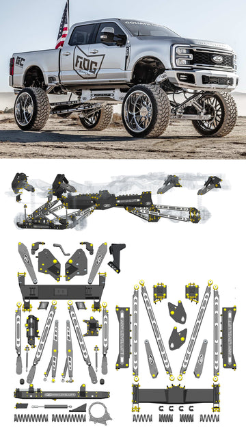 FULL SYSTEMS – Any Level Lift