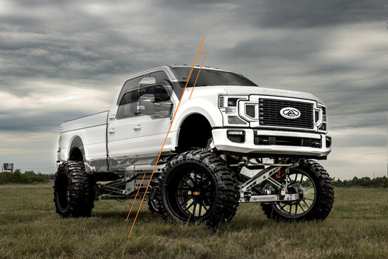 ANY LEVEL LIFT HOMEPAGE – Any Level Lift